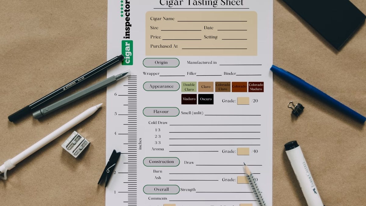 Free Cigar Tasting Sheet - Cigar Articles & Expert Insights | Cigar ...